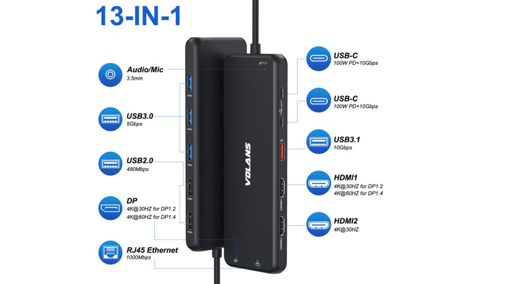 VOLANS VL-UCH2P Aluminum 13-in-1 Triple Display USB-C Hub with 100W PD ...
